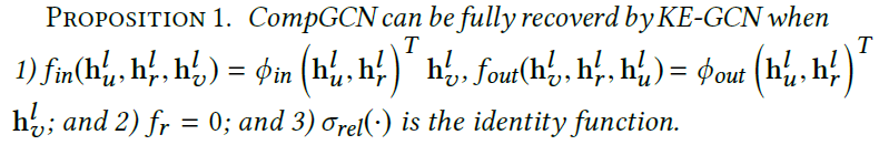 Knowledge Embedding Based Graph Convolutional Network-CSDN博客