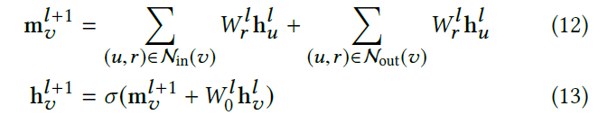 Knowledge Embedding Based Graph Convolutional Network-CSDN博客