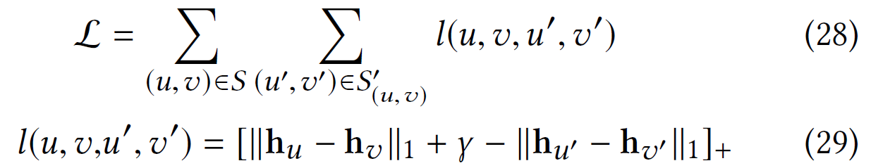 Knowledge Embedding Based Graph Convolutional Network-CSDN博客