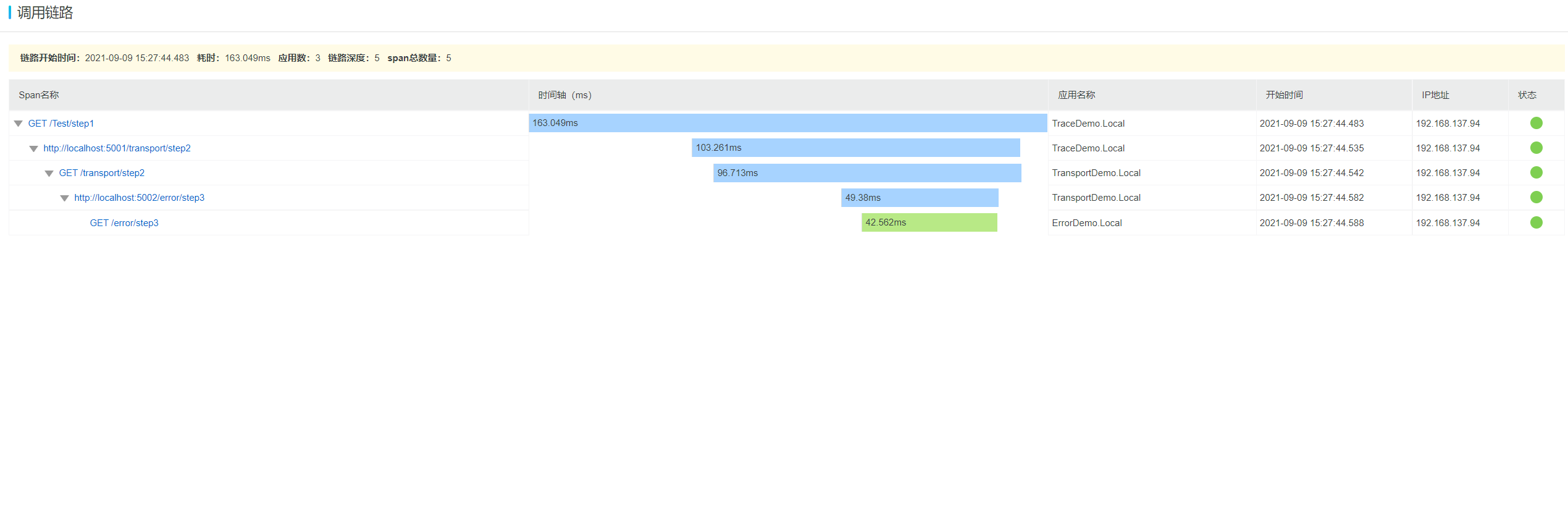 阿里云 链路追踪在.NET项目中使用（jaeger trace）-CSDN博客