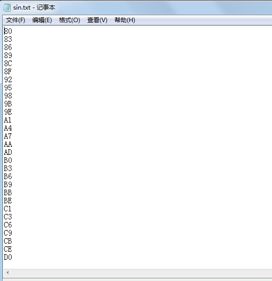 modelsim中显示正弦波_modelsim 显示正弦波形-CSDN博客