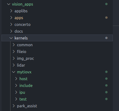 [TI TDA4 J721E]TIOVX OpenVX框架下的Python脚本使用_openvx python-CSDN博客