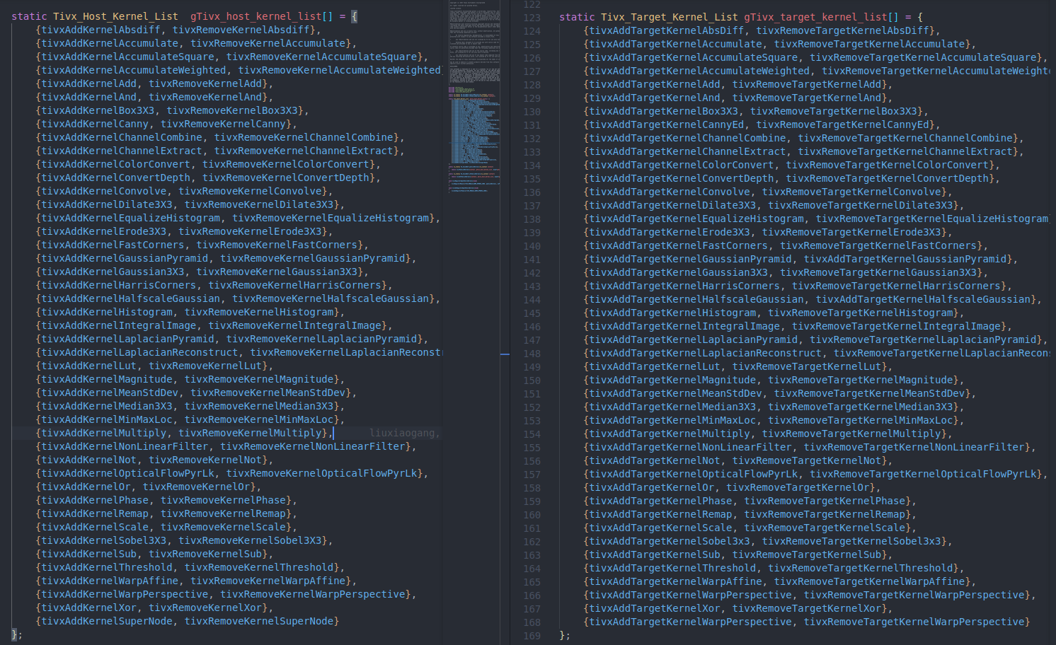 [TI TDA4 J721E]TIOVX OpenVX 框架下Kernel注册/Node使用_vxloadkernels-CSDN博客