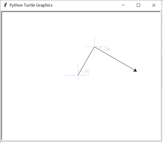 turtle的setheading函数详解-CSDN博客