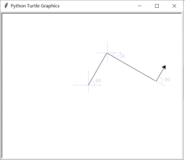 turtle的setheading函数详解-CSDN博客
