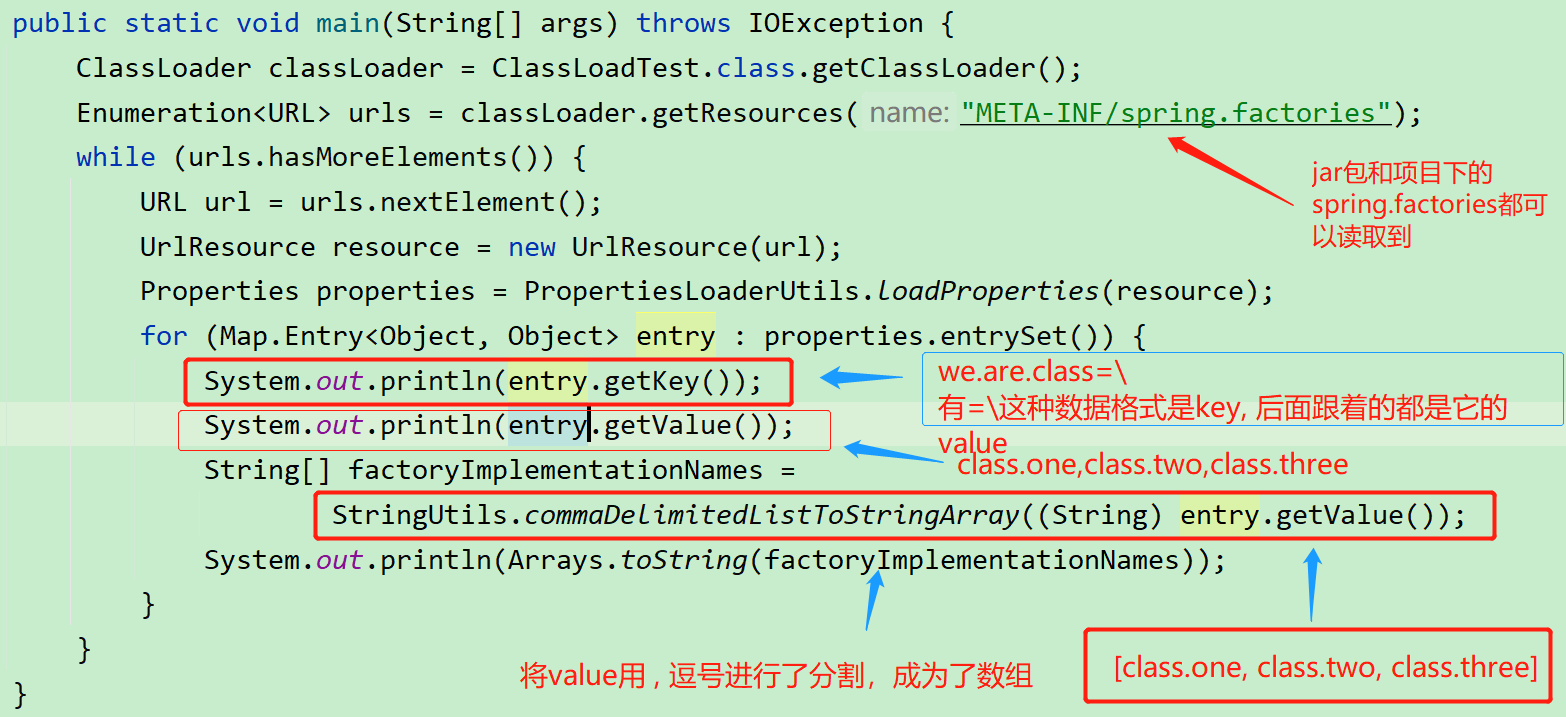 Springboot启动流程（新手向）1：初步加载所有类 Springboot 在启动时输在哪一步加载spring Factories 中的类 Csdn博客
