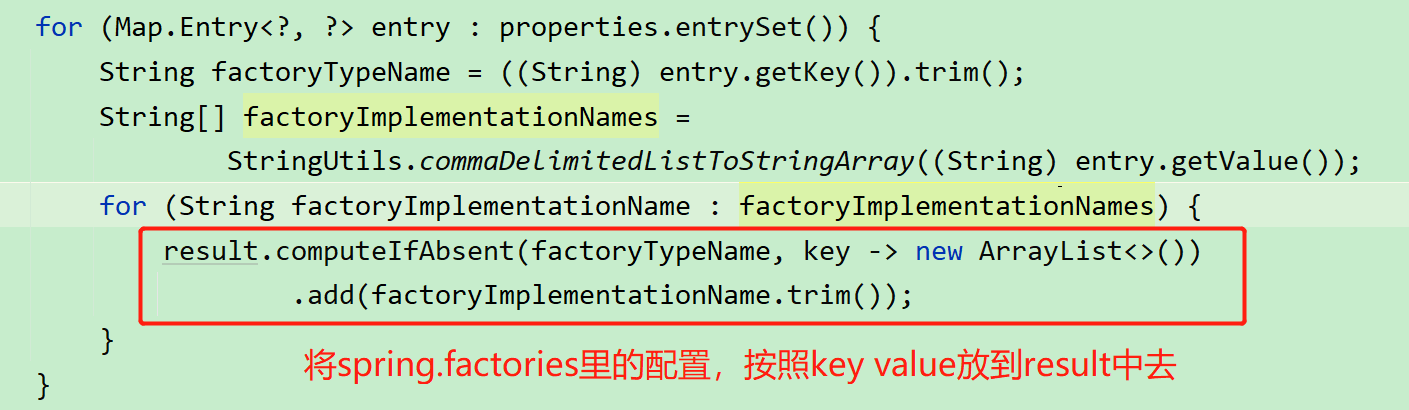 Springboot启动流程（新手向）1：初步加载所有类_springboot 在启动时输在哪一步加载spring.factories 中的类-CSDN博客