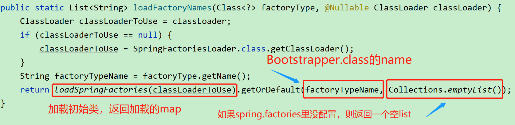 Springboot启动流程（新手向）1：初步加载所有类_springboot 在启动时输在哪一步加载spring.factories 中的类-CSDN博客
