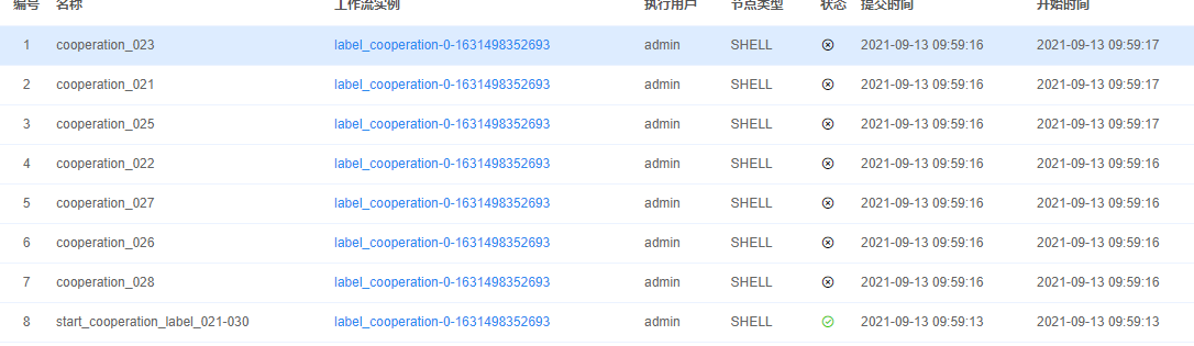 hive on spark问题总结_client closed before sasl negotiation finished-CSDN博客
