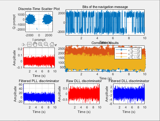 增强型GNSS SDR MAX2769中频信号采集器_max2769 gps接收-CSDN博客