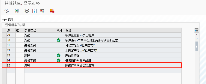 SAP ABAP COPA获利能力分析增强 COPA0001_sap copa增强-CSDN博客