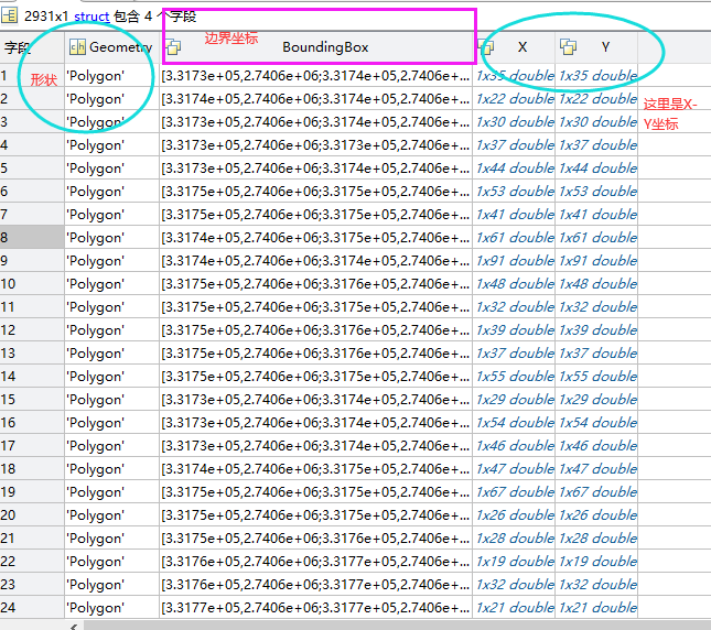 Matlab读取shp数据、显示和增加字段-2021-09-15_matlab读取shp文件没有坐标信息-CSDN博客