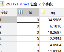 Matlab读取shp数据、显示和增加字段-2021-09-15_matlab读取shp文件没有坐标信息-CSDN博客