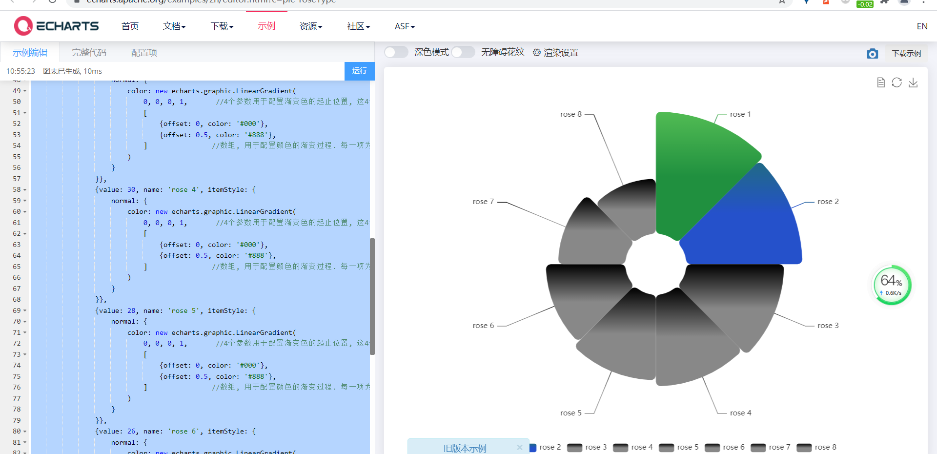 echarts 图表渐变色_echarts玫瑰图渐变-CSDN博客