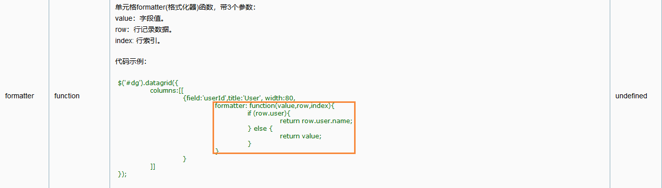 datagrid之修改_datagrid data-options-CSDN博客