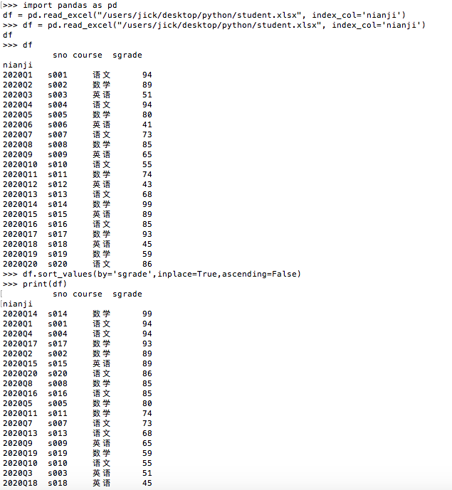 python对excel表进行排序_ascending=false-CSDN博客