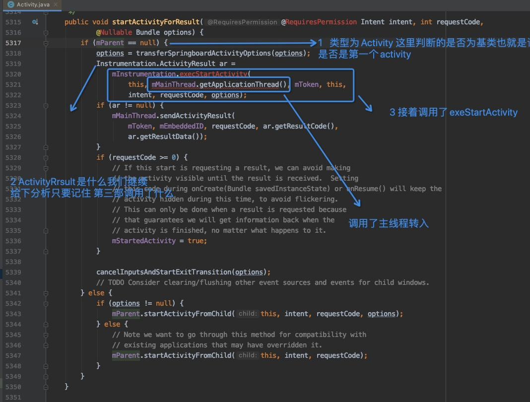 activity启动流程或工作流程_startactivityasuser-CSDN博客