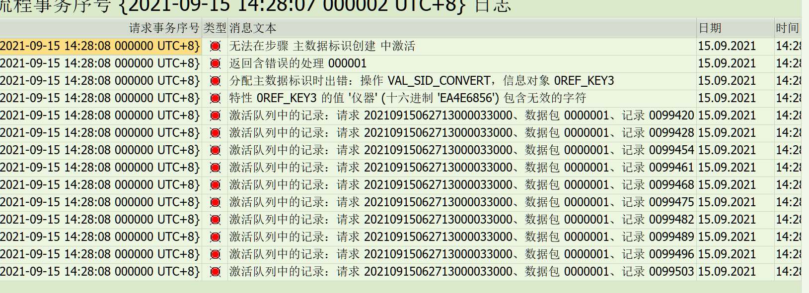 BW顾问进阶：解决转换出现无效字符，非法字符等报错问题_bw 特殊字符处理-CSDN博客