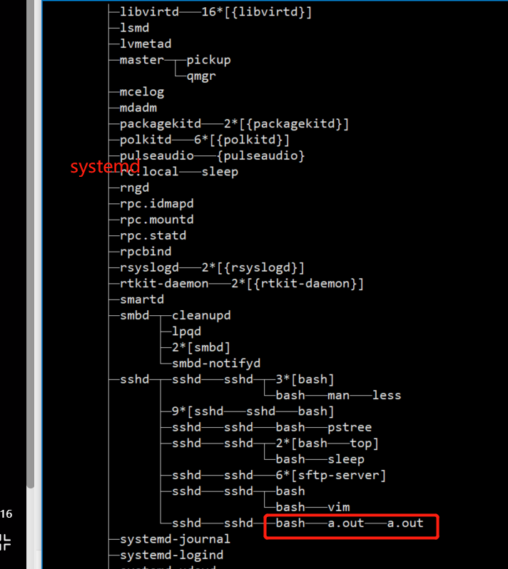 进程线程(二) fork、vfork、clone，写时拷贝(cow技术)_线程是 fork还是vfork-CSDN博客