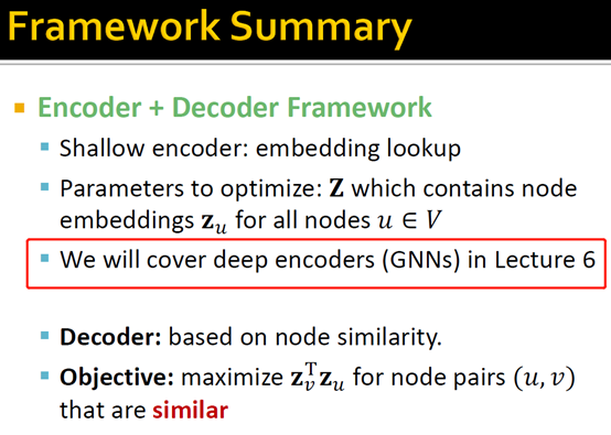 第三章、节点嵌入 Node Embedding-CSDN博客