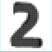 计算机是如何读懂图片的_28 * 28 像素的图片识别-CSDN博客