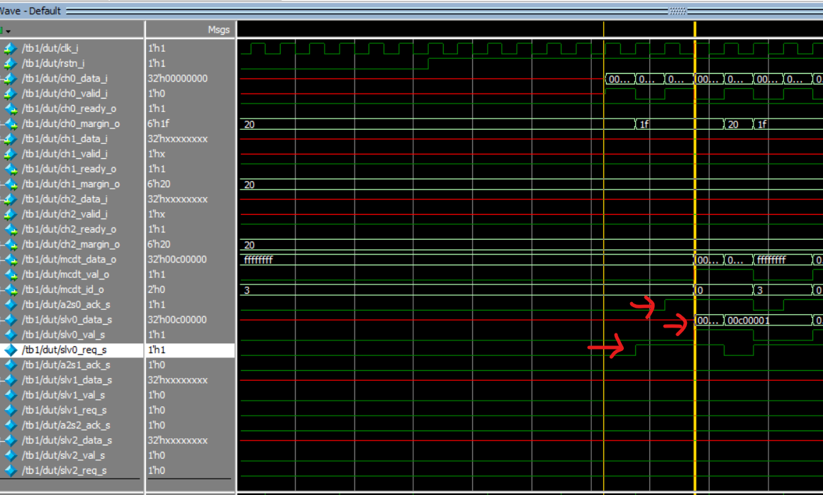 MCDF问题归纳_mcdf总结-CSDN博客