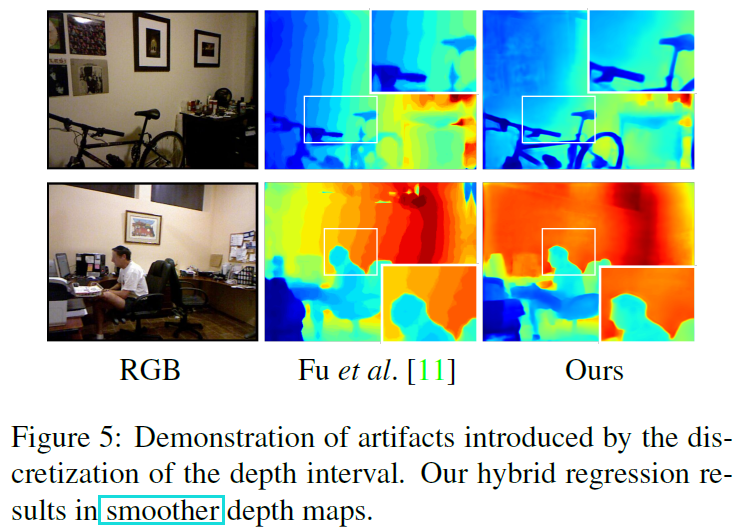 AdaBins: Depth Estimation using Adaptive Bins-CSDN博客