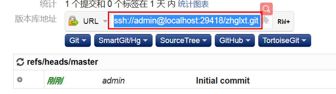 （更新）Gitblit服务搭建及IntelliJ IDEA 关联Git远程仓库的使用_远程gitblit 和ide关联-CSDN博客
