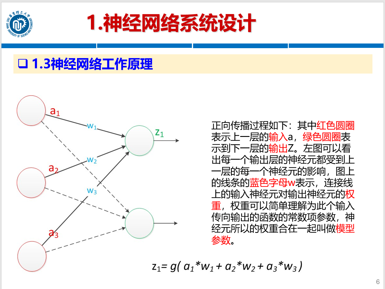 基于smiles的神经网络预测分子性质-CSDN博客
