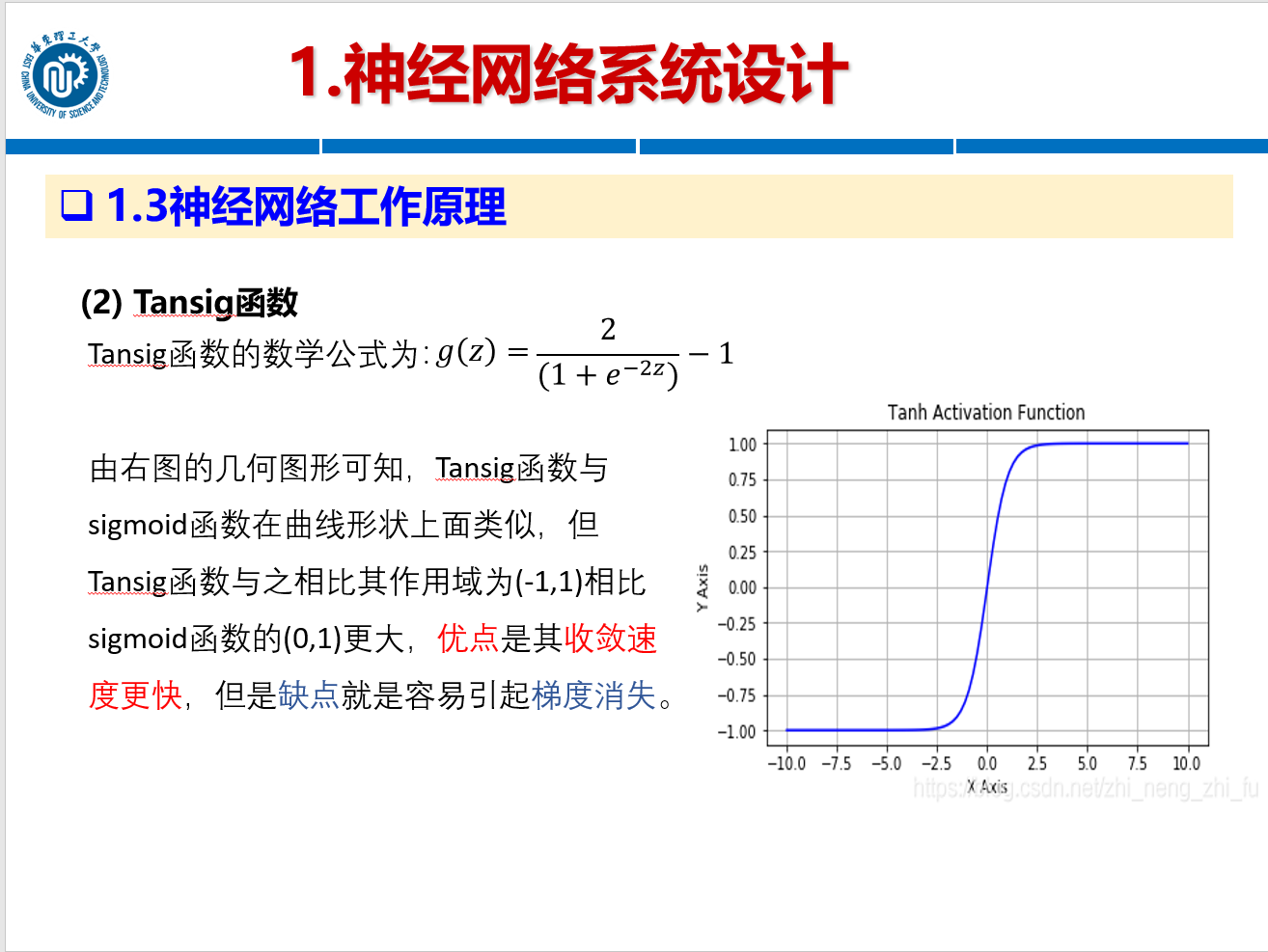 基于smiles的神经网络预测分子性质-CSDN博客