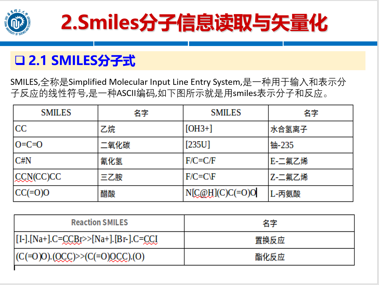 基于smiles的神经网络预测分子性质-CSDN博客