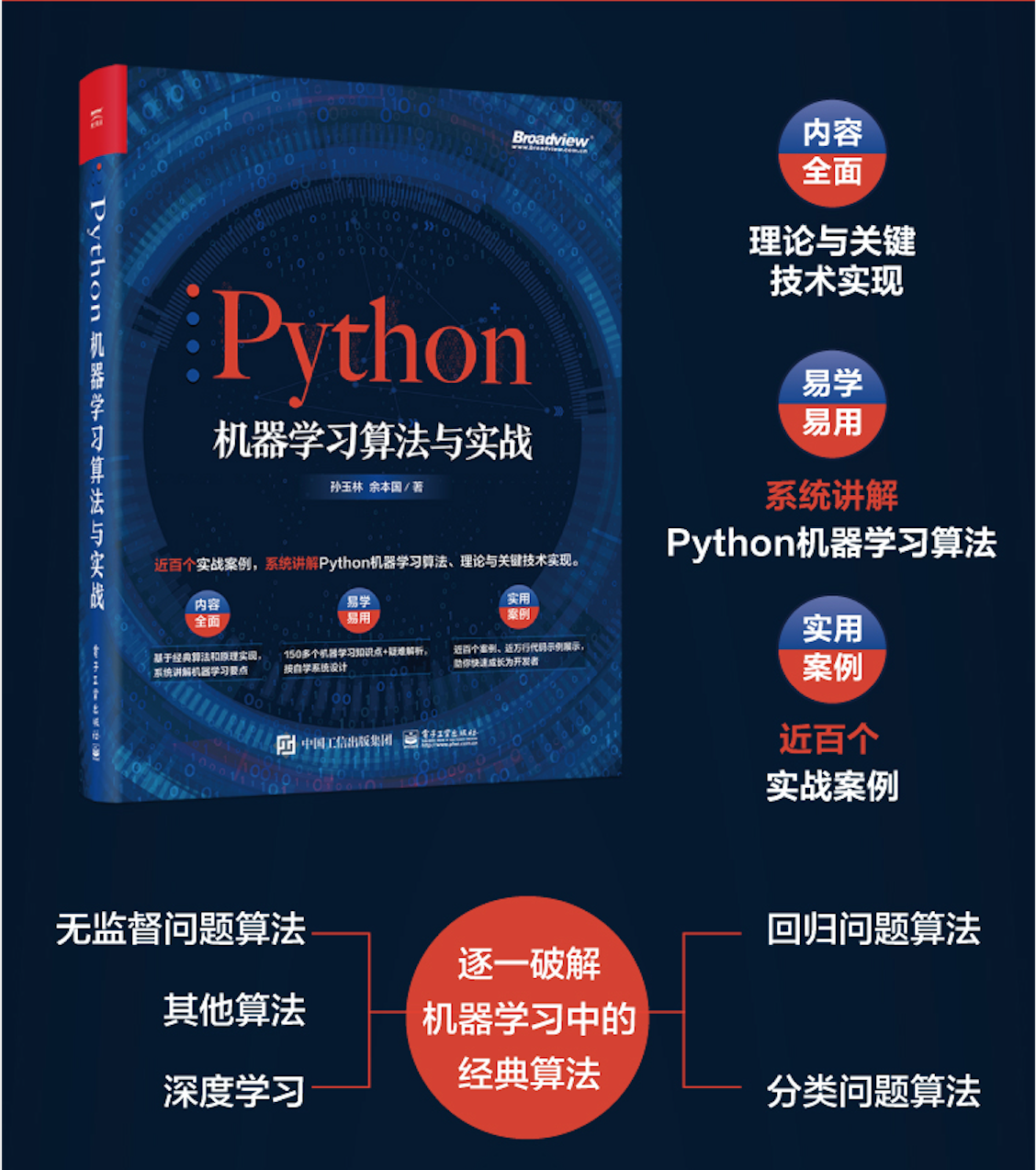 Python——决策树分类模型剪枝python 构建决策树并且能够剪枝 Csdn博客 4826