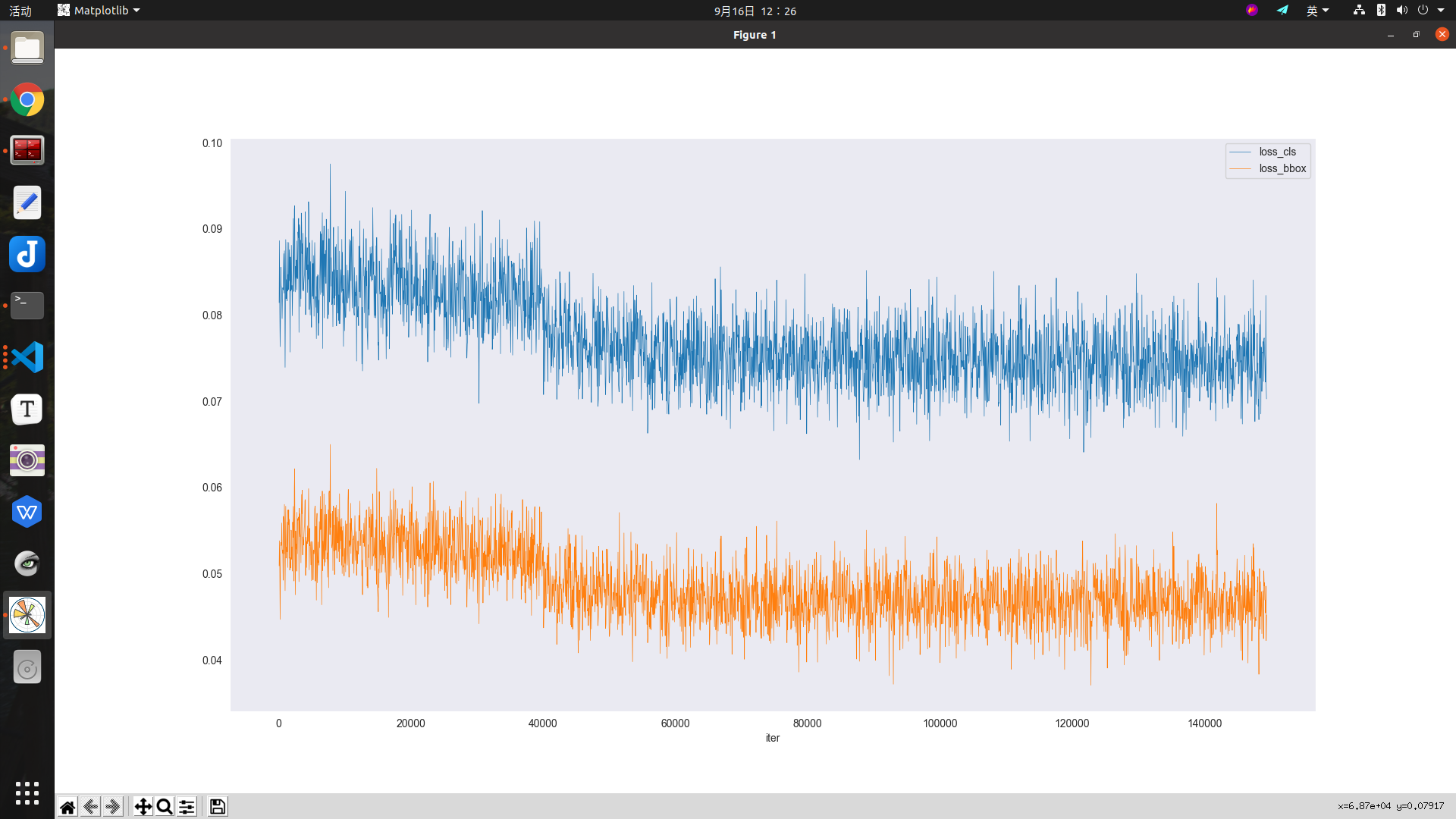 mmdet-tools工具测试_error analysis on mmdetection-CSDN博客