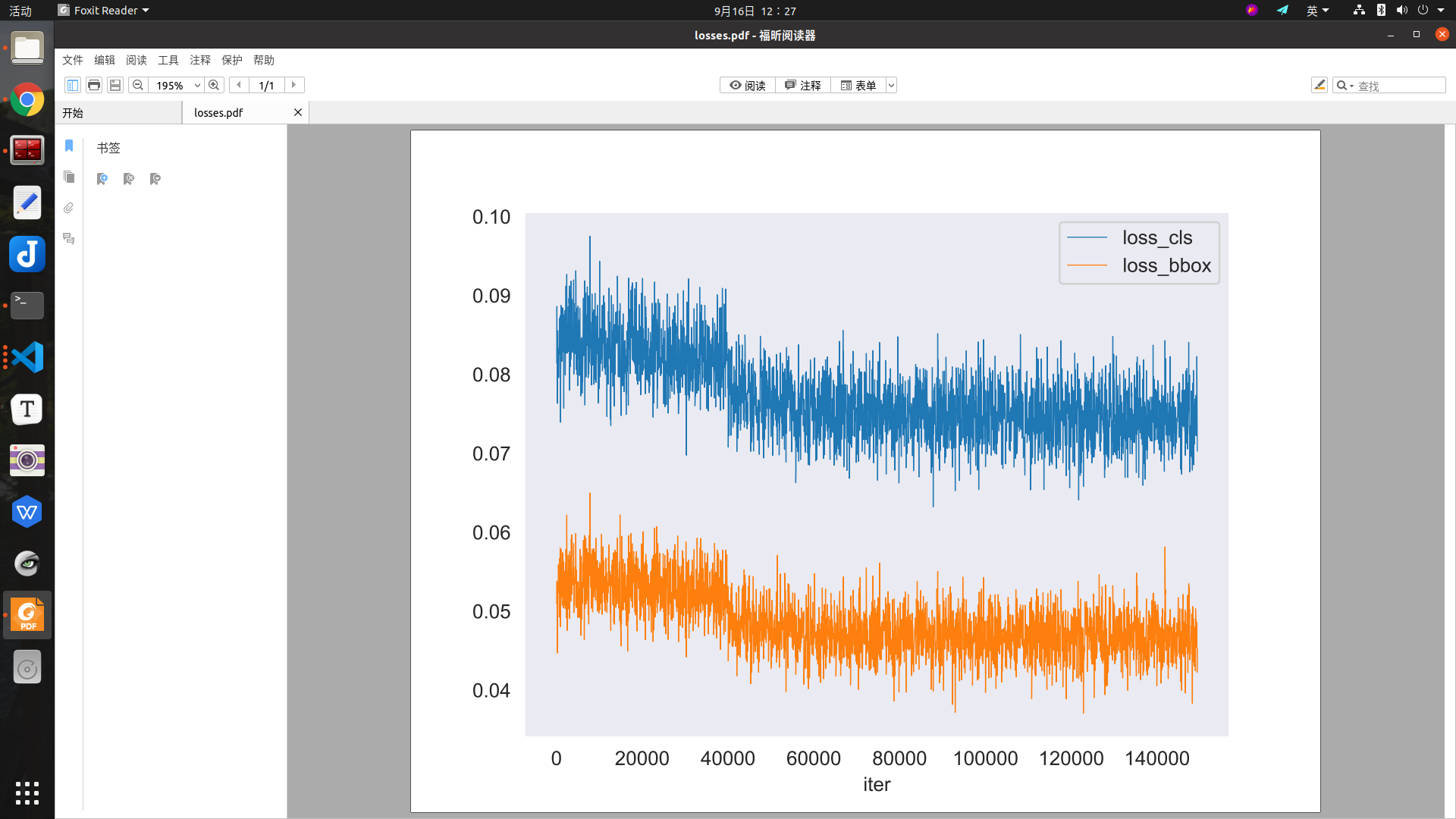 mmdet-tools工具测试_error analysis on mmdetection-CSDN博客