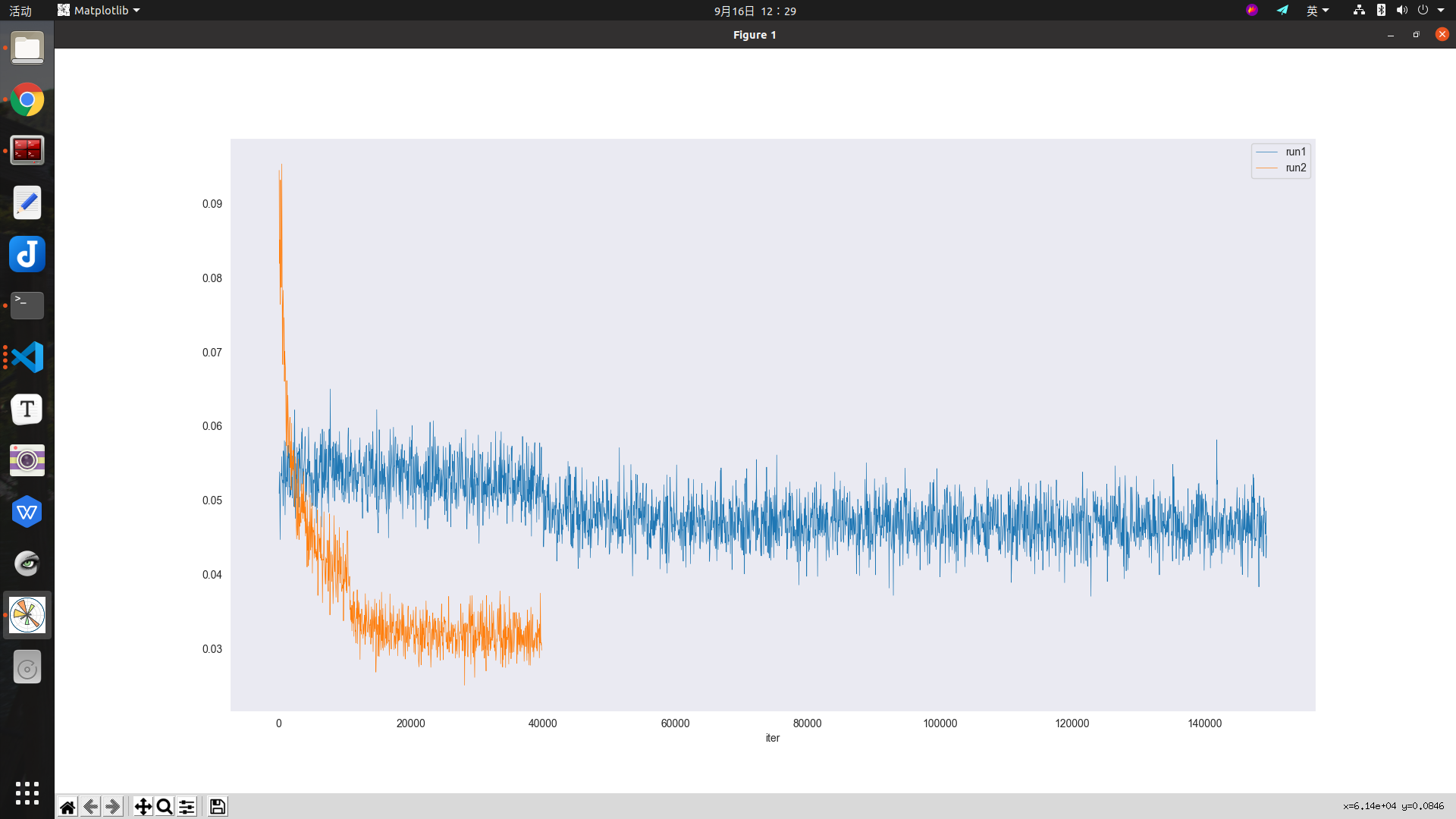 mmdet-tools工具测试_error analysis on mmdetection-CSDN博客
