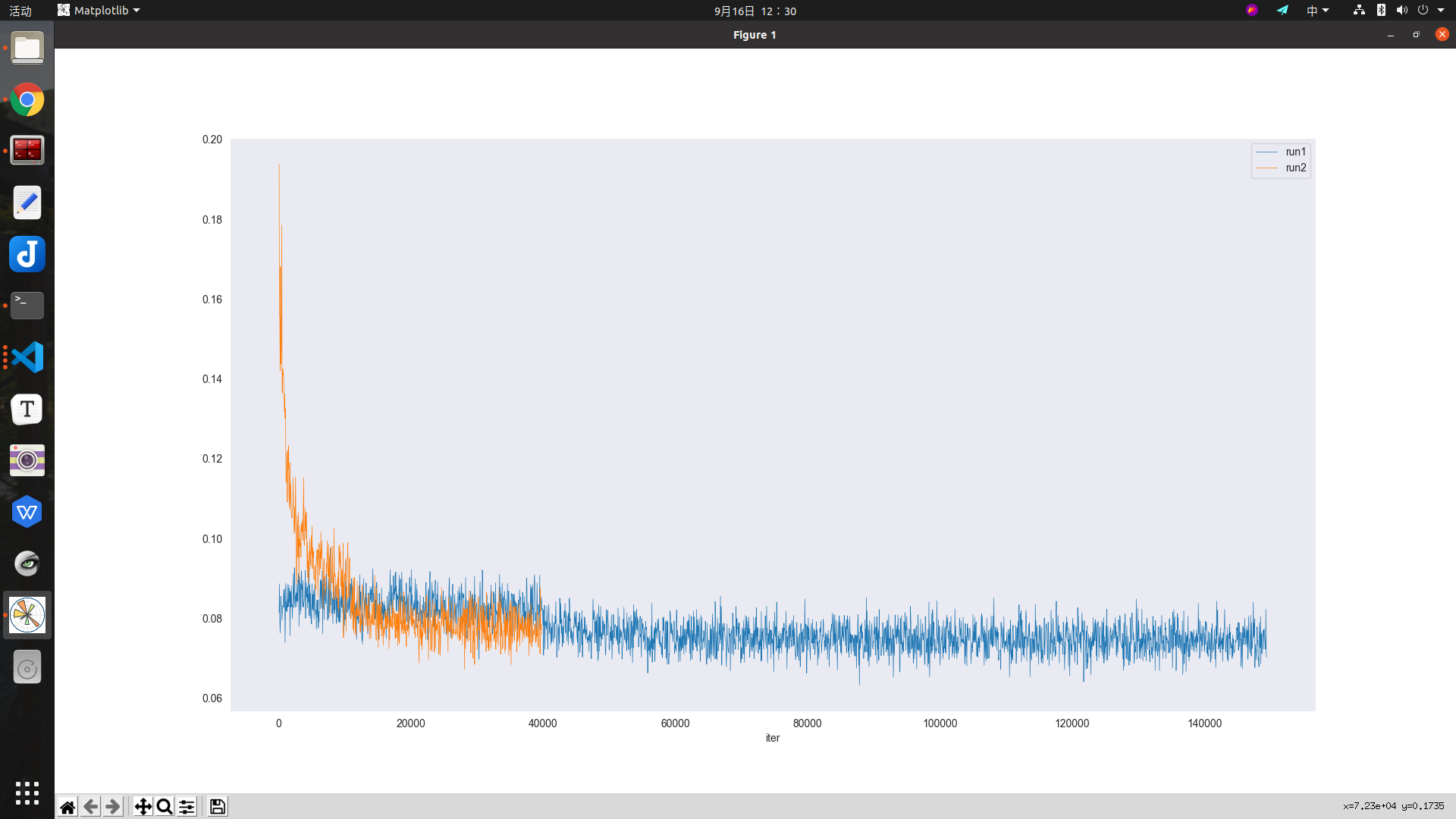 mmdet-tools工具测试_error analysis on mmdetection-CSDN博客
