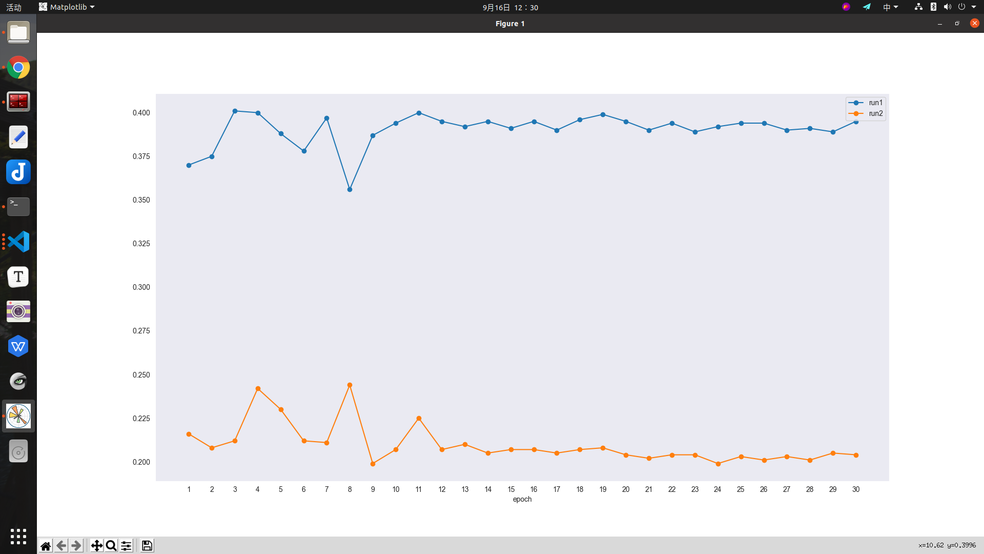 mmdet-tools工具测试_error analysis on mmdetection-CSDN博客
