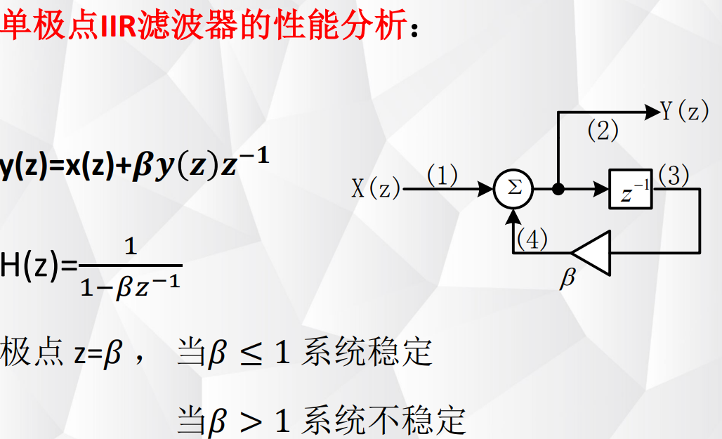 第4章 IIR滤波器设计_iir滤波器零点和极点-CSDN博客