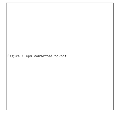 LaTeX添加eps图片失败，File `XXX-eps-converted-to.pdf‘ not found-CSDN博客