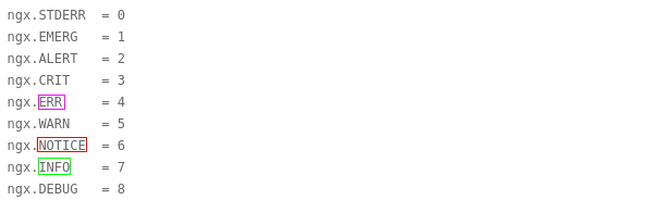 Openresty(十六)ngx_lua模块_openresty ngx-CSDN博客