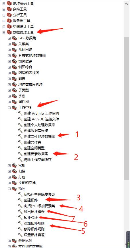 arcpy练习：面要素重叠拓扑检查_arcpy拓扑检查-CSDN博客
