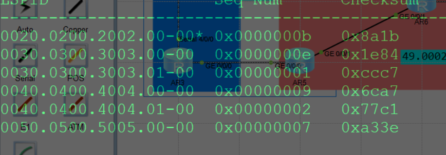 ISIS（中间系统到中间系统）及其配置_中间系统到中间系统配置-CSDN博客