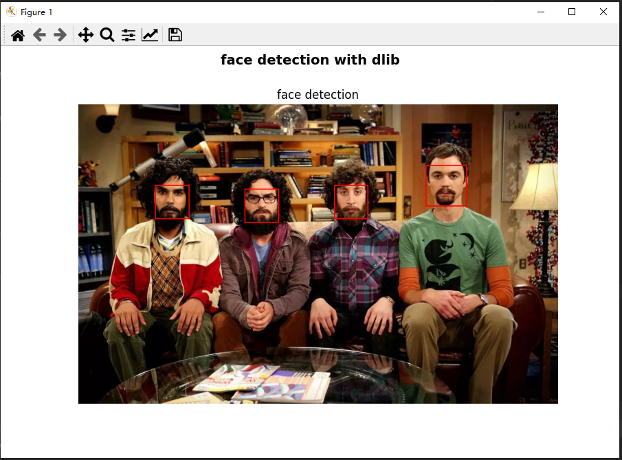 人脸检测——基于DLib库_dlib.get_frontal_face_detector()-CSDN博客