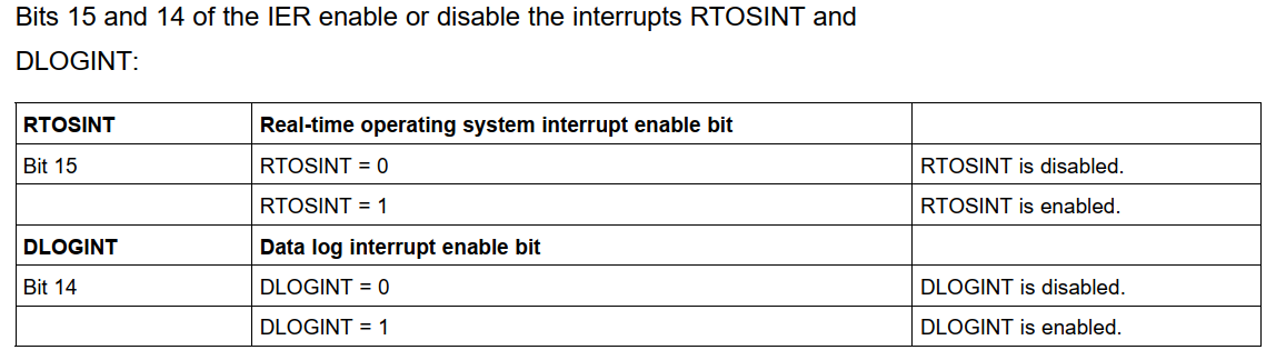 TMS320C28x的中断_dsp ier ifr-CSDN博客