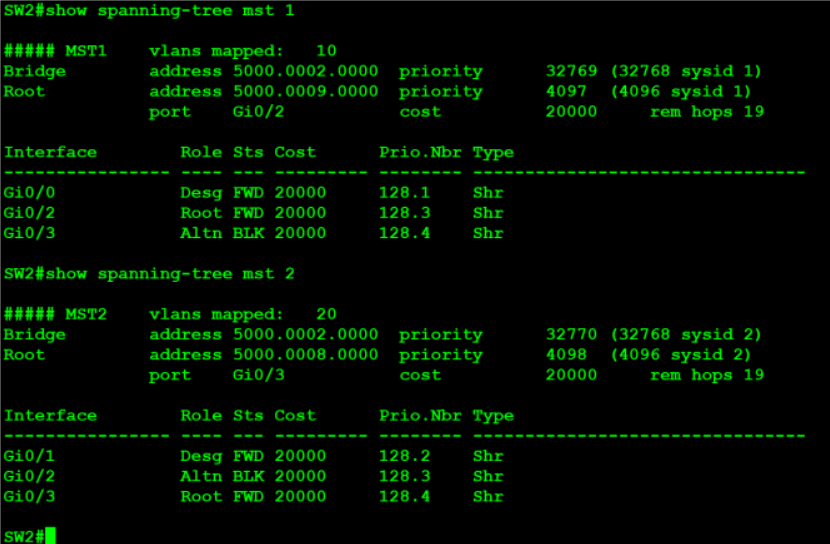 Cisco Mstp多实例生成树mstp思科实例huang Wenxing的博客 Csdn博客 