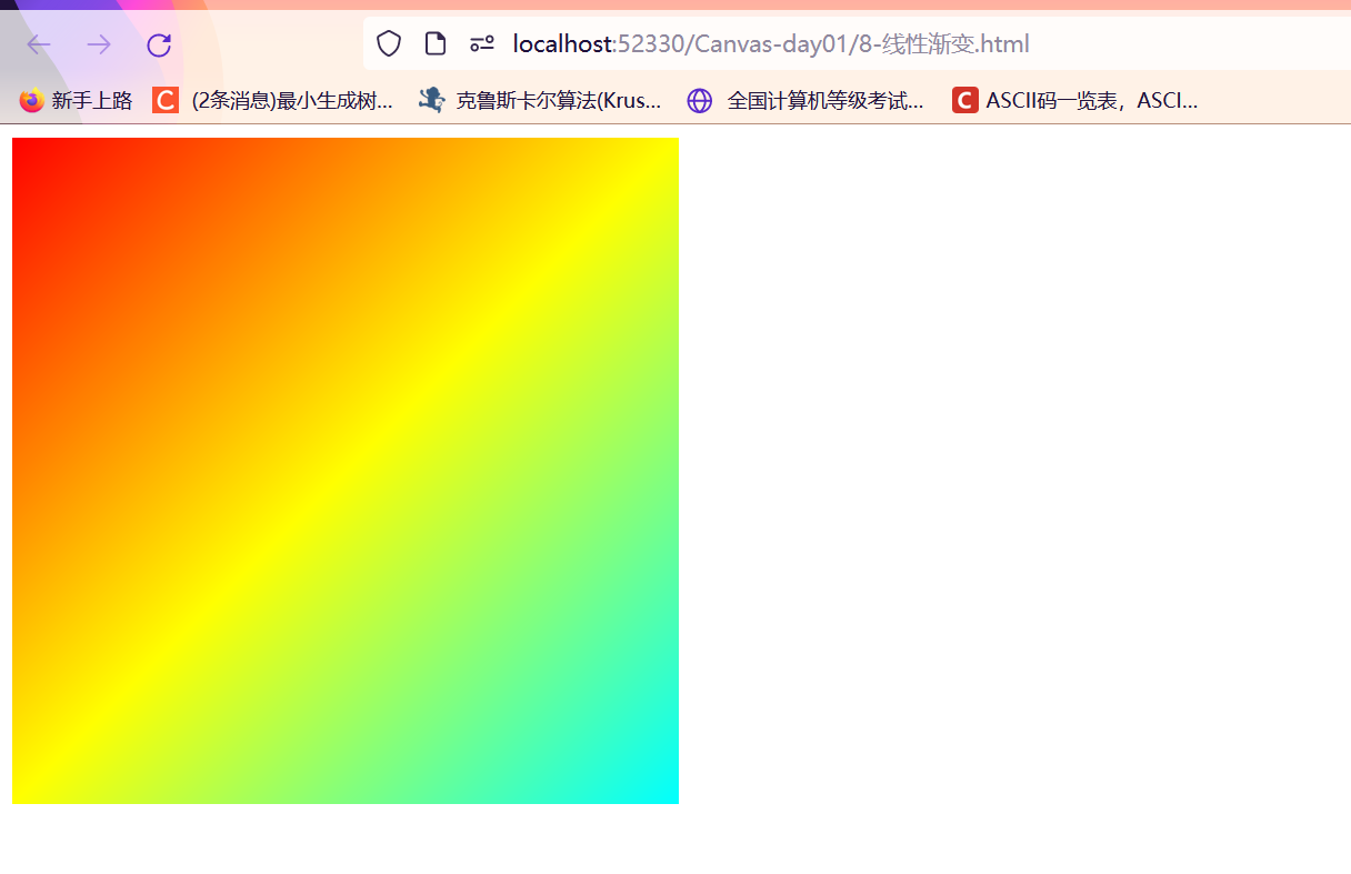 画布(Canvas)实现颜色渐变_画布渐变色-CSDN博客
