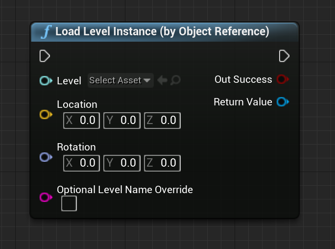 关于 ue4 虚幻 unreal load level instance 显示隐藏 should be visible 引起的循环调用 begin play 的问题_ue ...