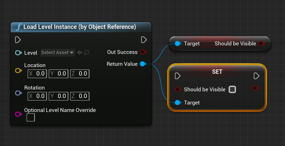 关于 ue4 虚幻 unreal load level instance 显示隐藏 should be visible 引起的循环调用 begin play 的问题_ue ...