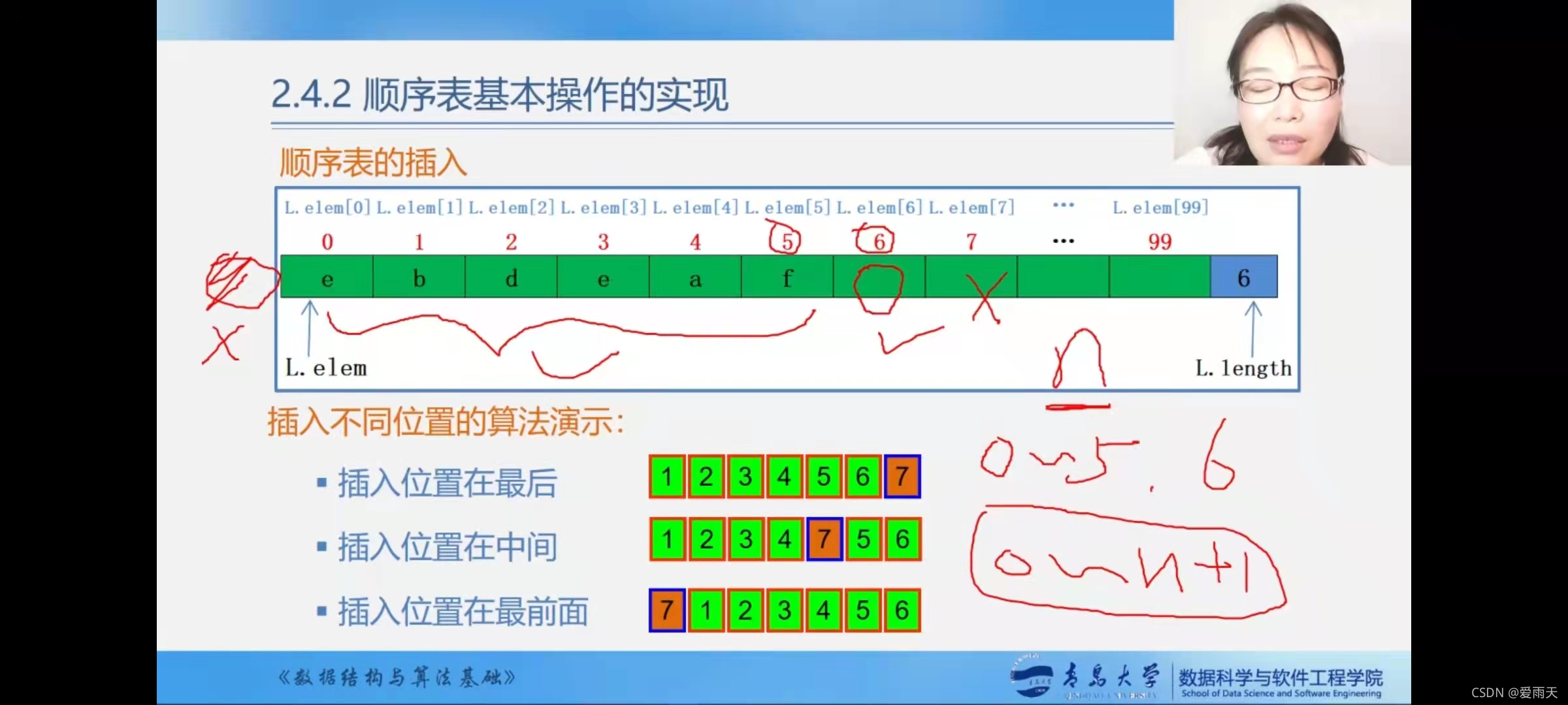 顺序表插入算法顺序表的插入算法 Csdn博客