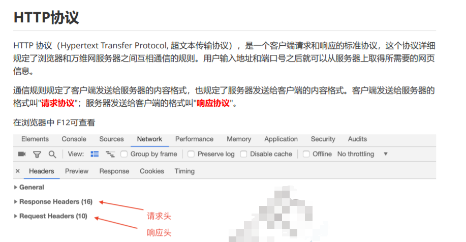 Servlet学习_printwriter writer = response.getwriter();-CSDN博客